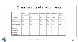 properties of the task environment in artificial intelligence system | PPTX