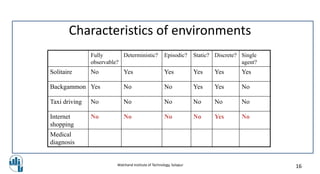 properties of the task environment in artificial intelligence system | PPTX