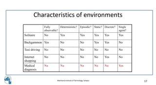properties of the task environment in artificial intelligence system | PPTX