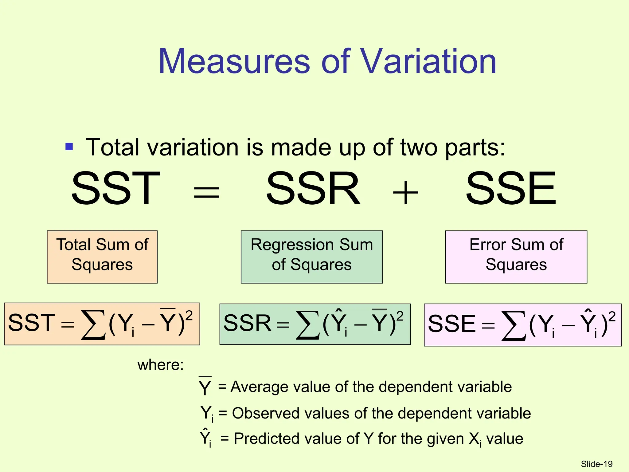 linear Regression, multiple Regression and Annova | PPT