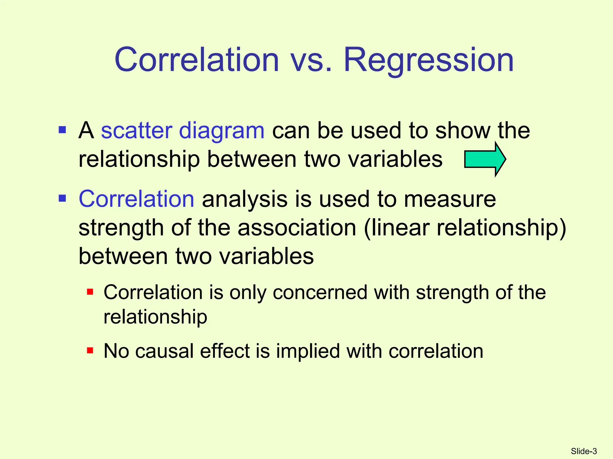 linear Regression, multiple Regression and Annova | PPT | Houses | Real ...