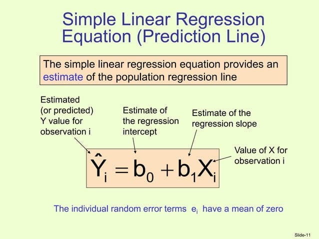 linear Regression, multiple Regression and Annova | PPT | Houses | Real Estate
