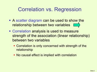 linear Regression, multiple Regression and Annova | PPT