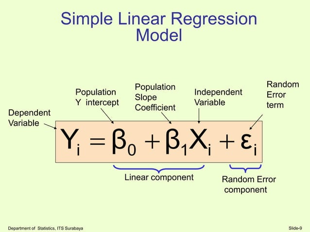 linear Regression, multiple Regression and Annova | PPT | Houses | Real Estate