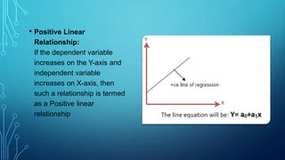 Linear regression presentation explanation.pptx
