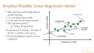 Linear Regression in machine learning.pptx
