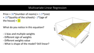Linear Regression artificial intelligence.pdf