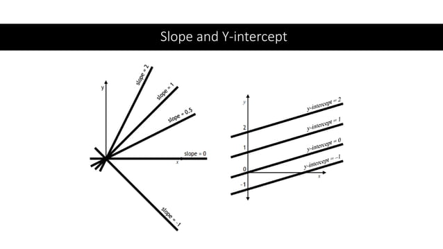 Linear Regression artificial intelligence.pdf