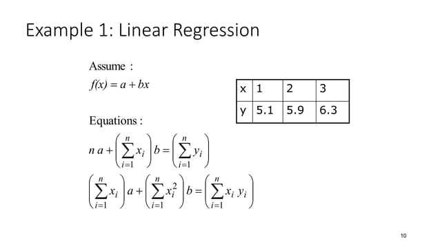 Linear Regression - Least Square.pptx | Physics | Science