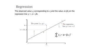 Linear Regression - Least Square.pptx