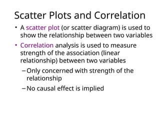 linear_regression__analysis.pptx linear_regression__analysis.pptx