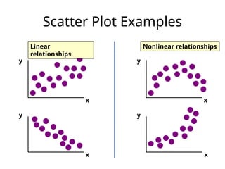linear_regression__analysis.pptx linear_regression__analysis.pptx