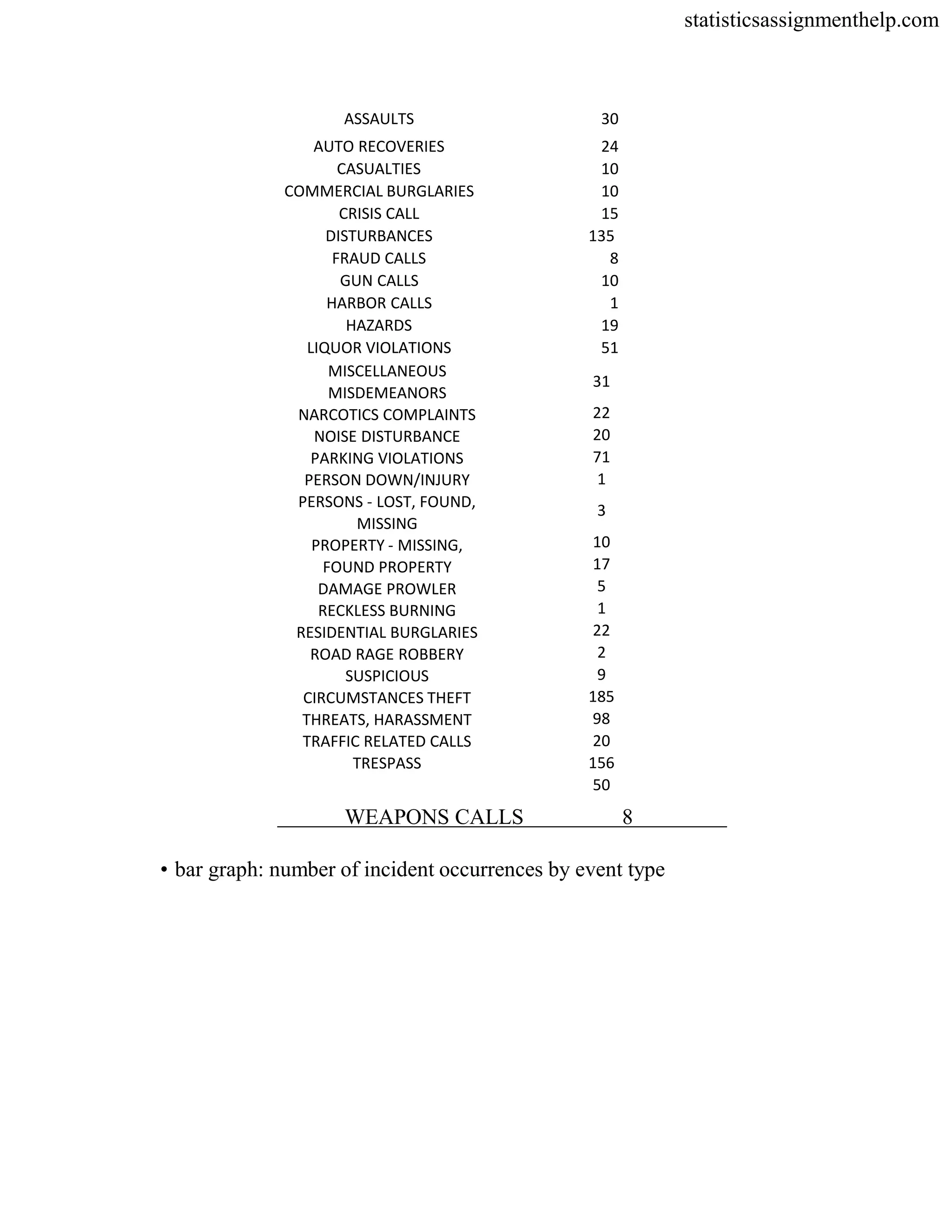 Linear Regression Analysis assignment help.ppt | Science