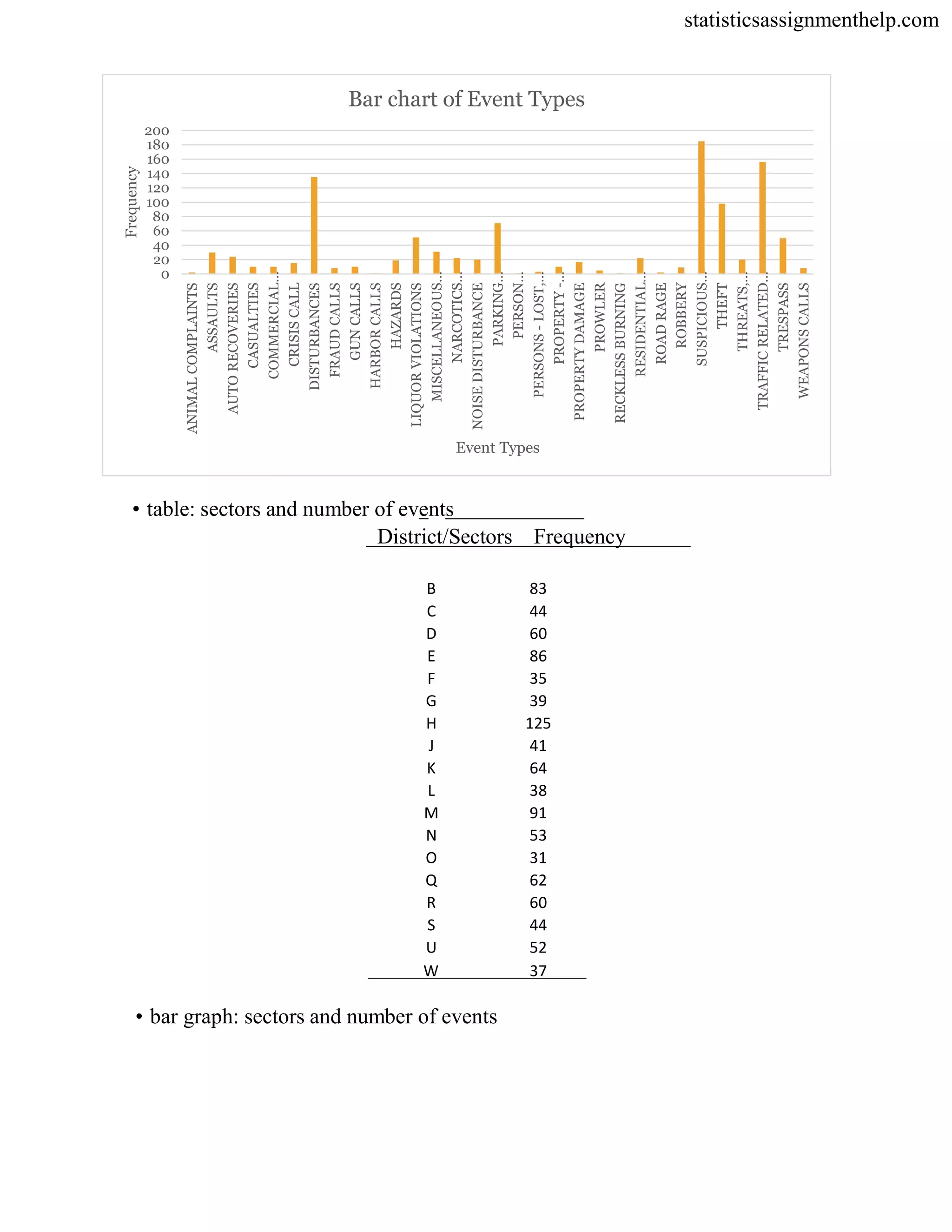Linear Regression Analysis assignment help.ppt | Science