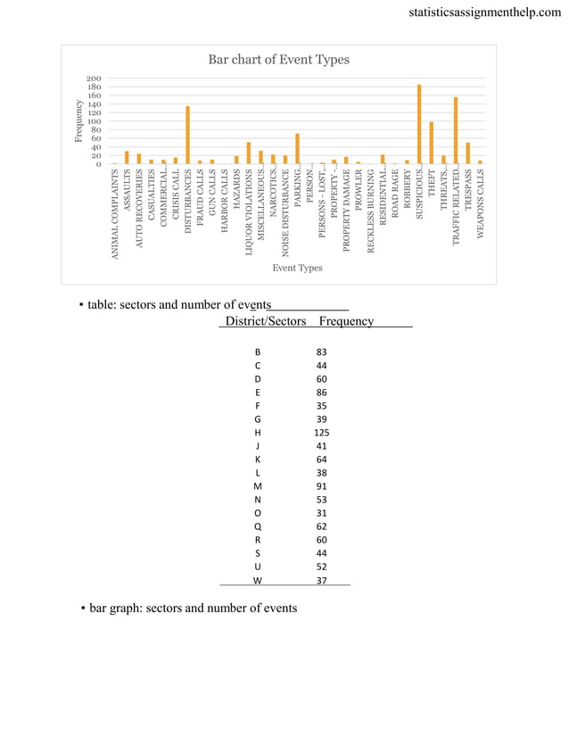 Linear Regression Analysis assignment help.ppt | Science
