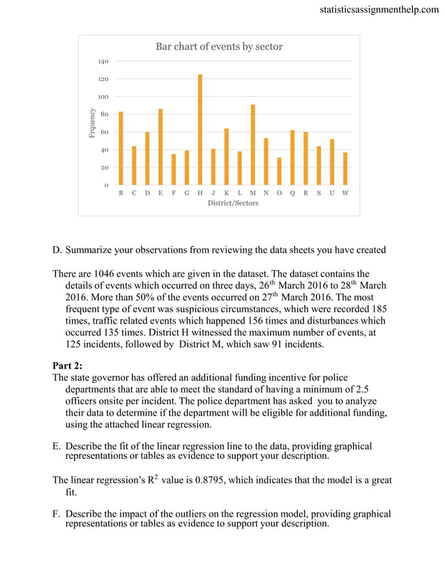 Linear Regression Analysis Assignment Helpppt 
