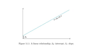 Linear Regression and ANOVA.pptx