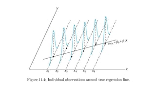 Linear Regression and ANOVA.pptx