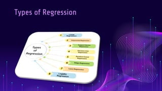 Linear Regression | PPTX