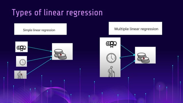 Linear Regression | PPTX | Business Accounting & Finance | Business