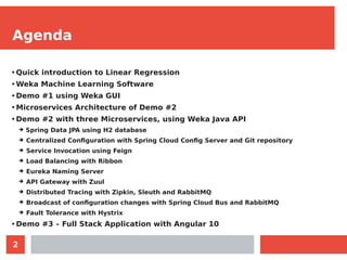 Linear Regression | PPT