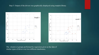 Linear regression model | PPTX
