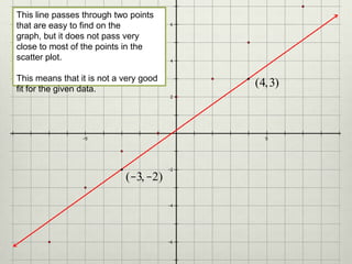 Linear Regression Modeling | PPTX