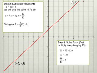 Linear Regression Modeling | PPTX