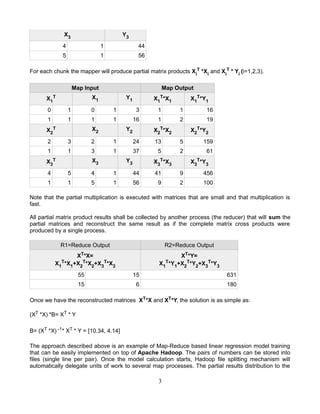 Linear Regression Ordinary Least Squares Distributed Calculation Example | PDF
