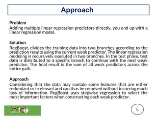 Linear Regression Paper Review.pptx