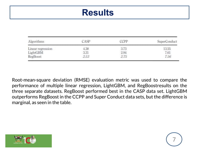 Linear Regression Paper Review.pptx