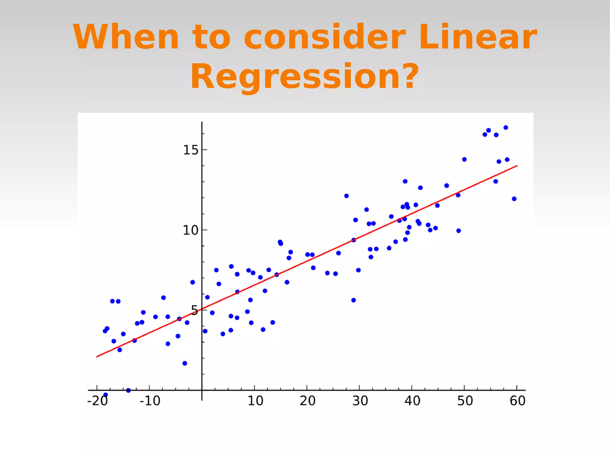 Linear Regression Parameters | PPT