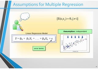 Linear regression theory | PDF