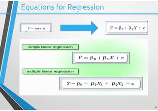 Linear regression theory | PDF
