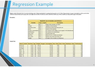 Linear regression theory | PDF