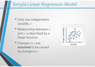 Linear regression theory | PDF
