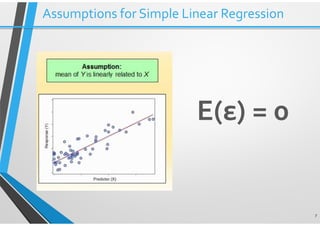 Linear regression theory | PDF