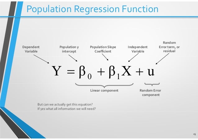 Linear regression theory