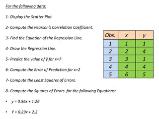 Linear regression using least squares | PDF
