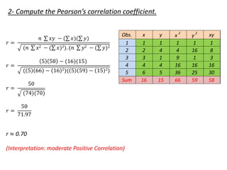 Linear regression using least squares | PDF