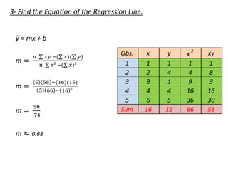 Linear regression using least squares | PDF