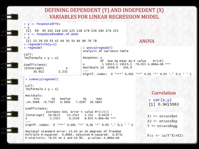 Linear Regression using R | PPT