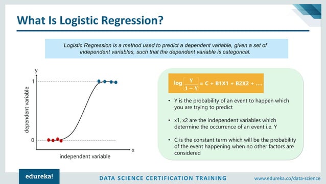 Linear Regression vs Logistic Regression | Edureka | PDF | Computing ...