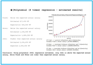 Linear regression vs polynomial regression v01 | PPT