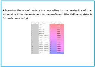 Linear regression vs polynomial regression v01 | PDF
