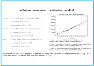 Linear regression vs polynomial regression v01