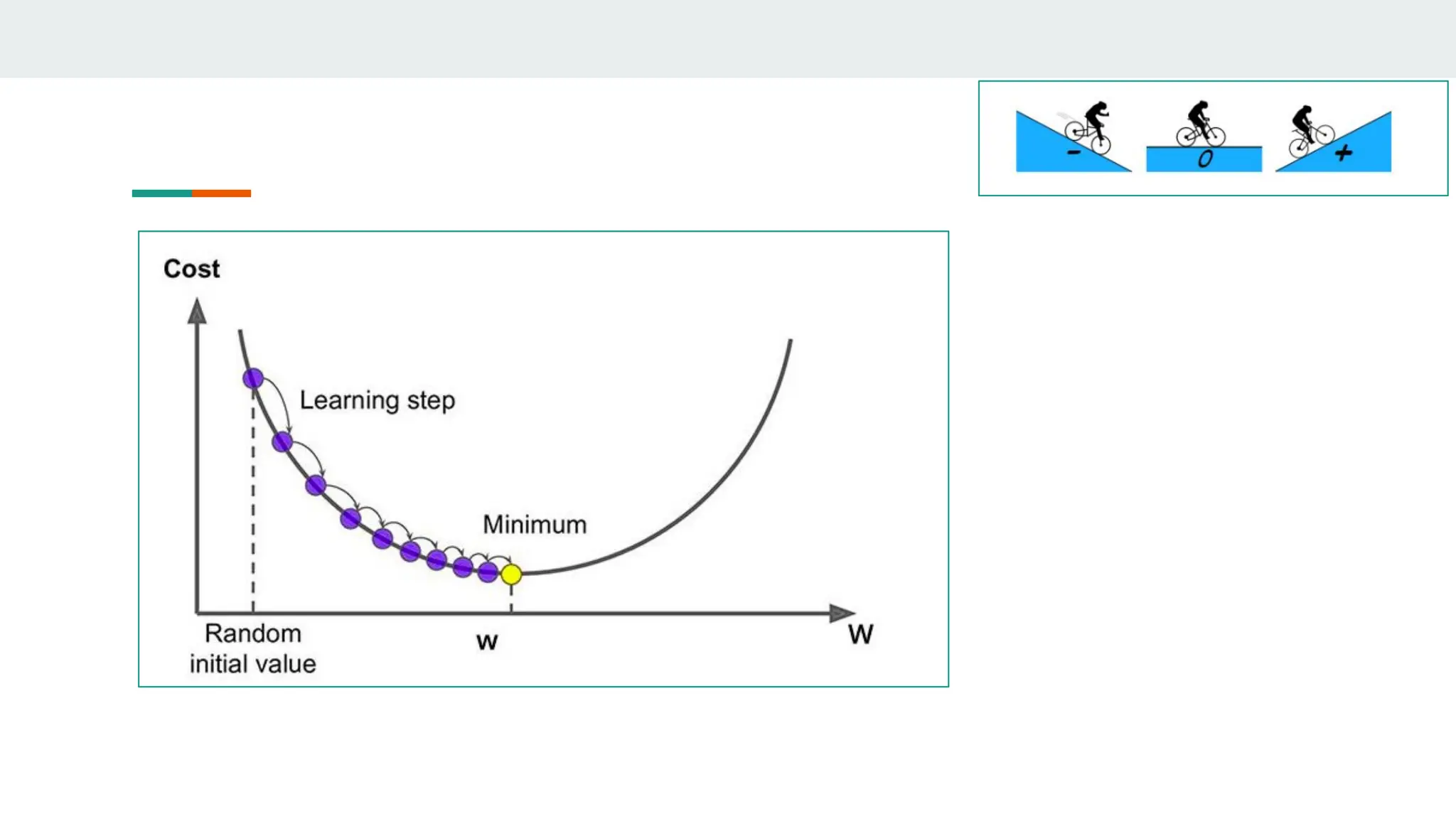 Linear Regression with Gradient Descent.pdf Linear Regression with Gradient Descent.pdf