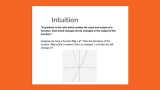 Linear regression with gradient descent | PPTX | Computing | Technology & Computing