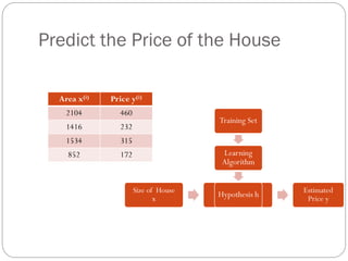 Linear regression with one variable | PPTX | Science
