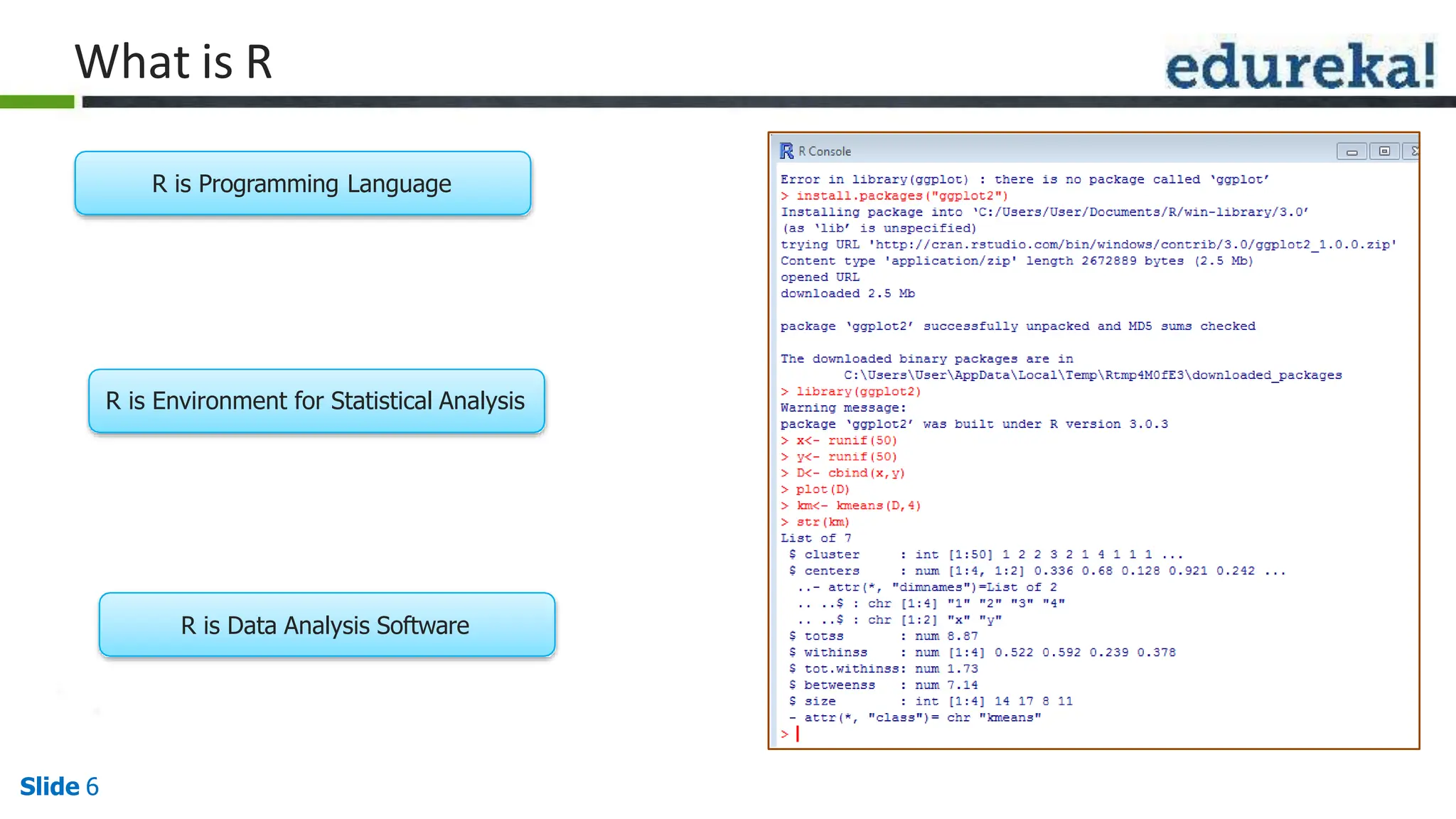 Linear Regression with R programming.pptx | Computing | Technology & Computing